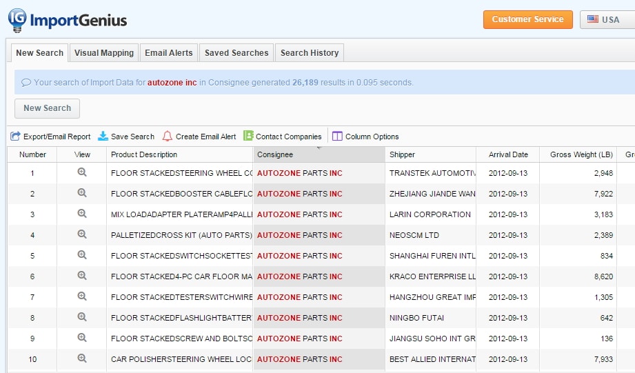 The Best FREE Competitor Research Tools For Amazon And Ecommerce The Best FREE Competitor Research Tools For Amazon And Ecommerce