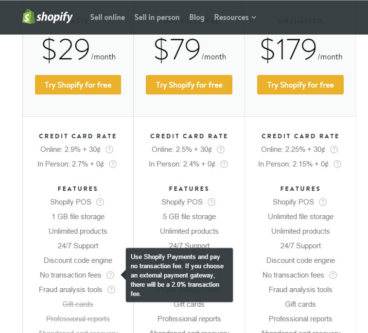 Day 4 Why We Picked Shopify Over BigCommerce For Our Store