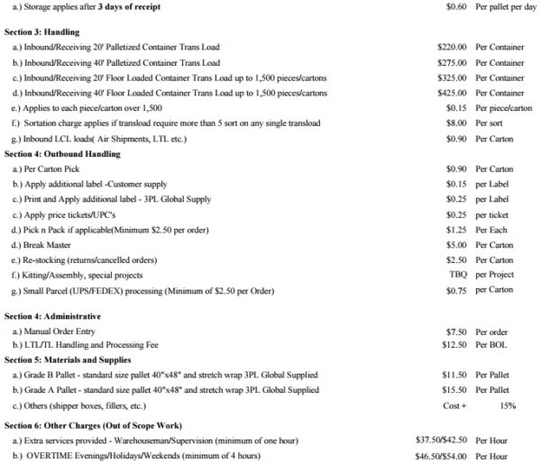 What is 3PL and How to Find a Great One in 2023 [Ultimate Guide]