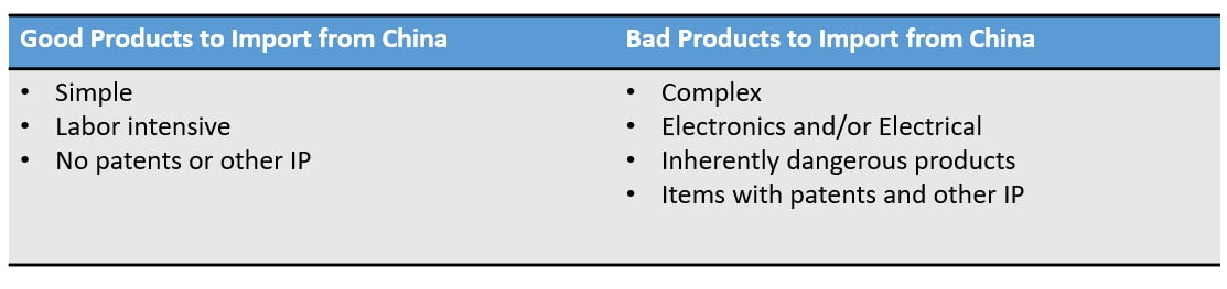 What Is Oem Benefits Examples Chinavasion OEMConfig, the easiest way to ...