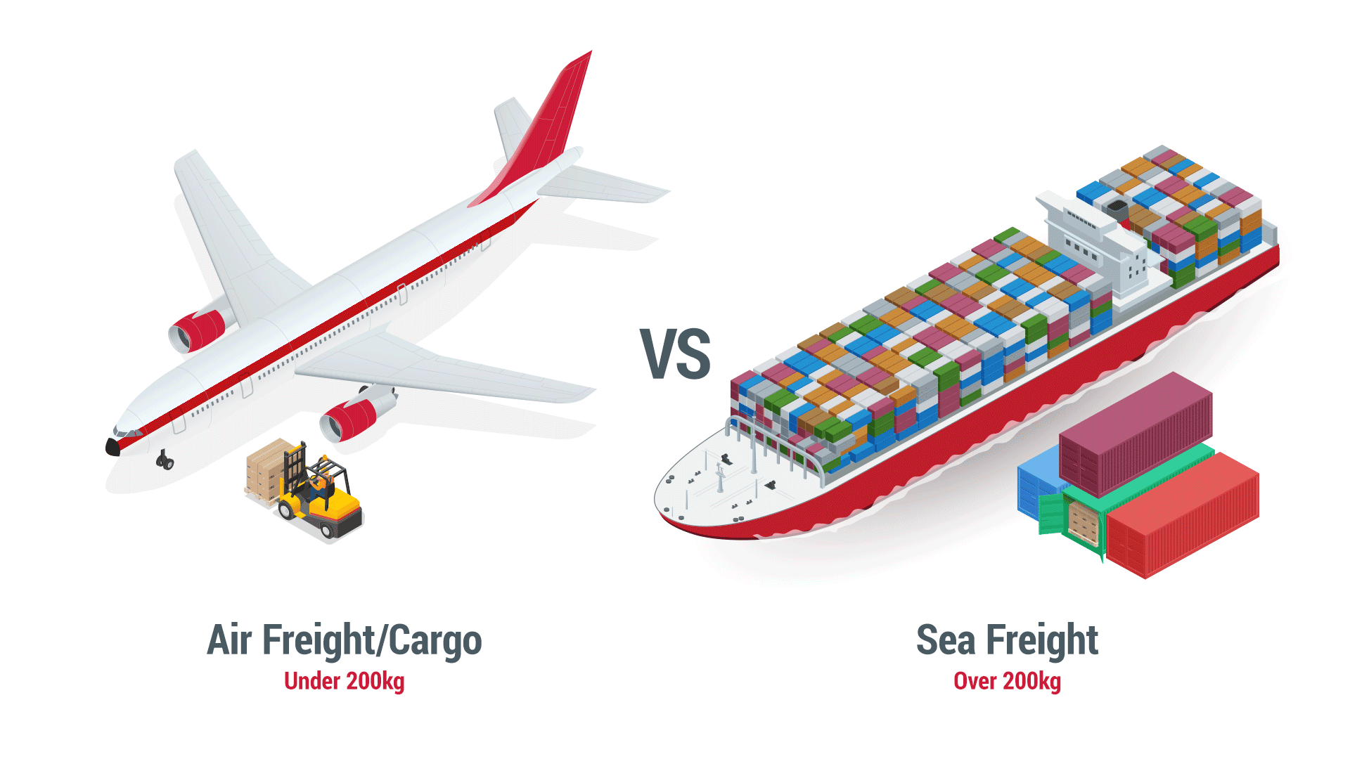 How to Import from China in 2019 | EcomCrew