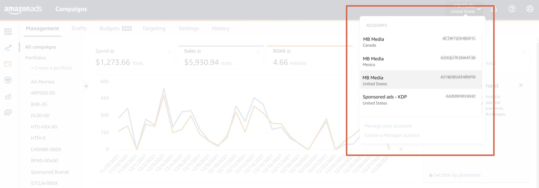 What is NARF? Maximize Your International Sales in 2024