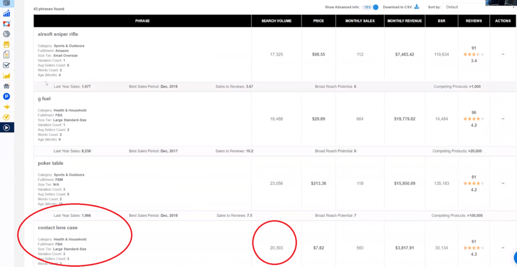 The Ultimate Guide on How to Use Helium 10