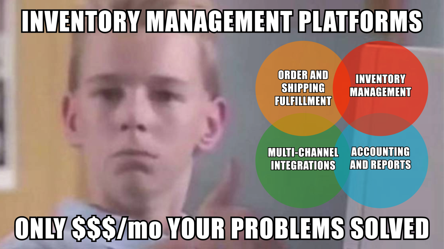 The Ultimate Guide on Inventory Management