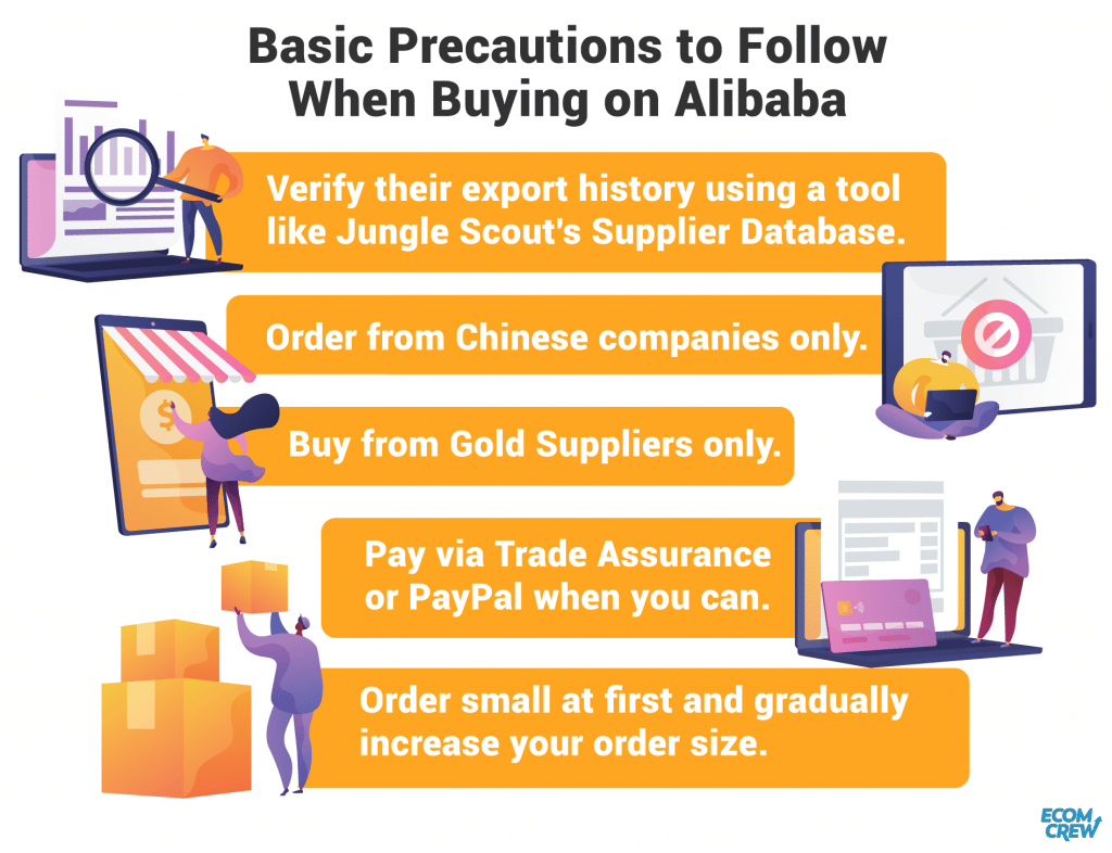 2025 Buying on Alibaba Guide: How to Get Low Prices & Easy Shipping