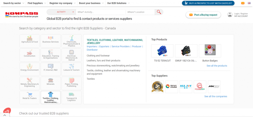 The Top 5 Private Label Manufacturers in USA