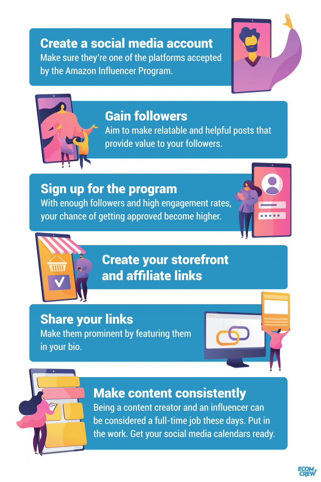 How to Earn as an Amazon Influencer [2023 Guide]