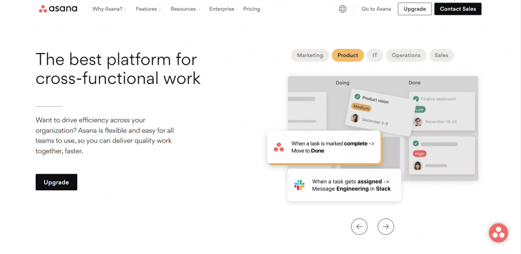 Asana Review: The Best Work Management Tool in 2024?