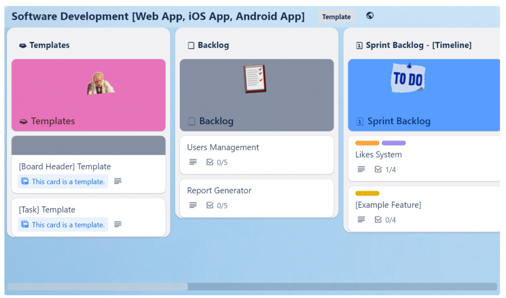 Trello Review: An In-Depth Analysis of the Project Management Tool