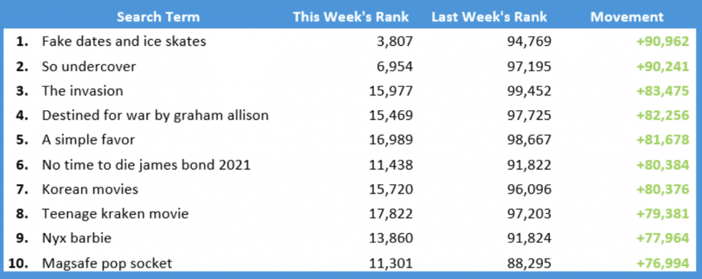 Shein Is Being Sued. Here’s Why It Matters to You