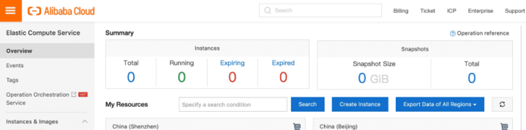 Alibaba History: From Humble Beginnings to Global E-Commerce Giant