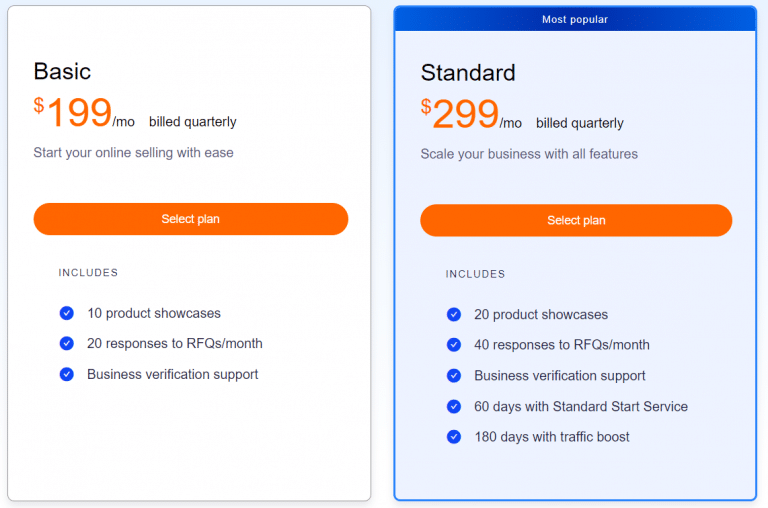 Alibaba vs Amazon: Comparing Two Ecommerce Giants